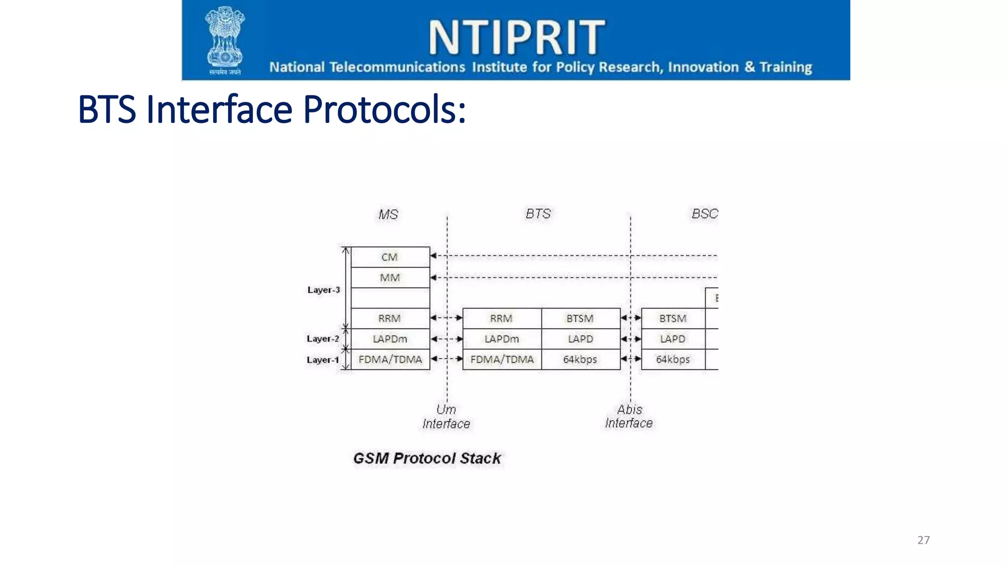 GSM Base transceiver station | PPTX
