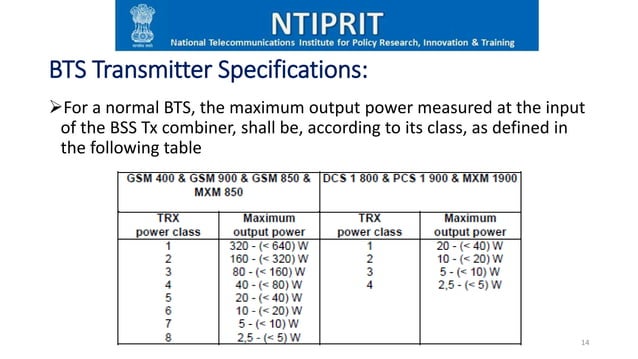 GSM Base transceiver station | PPTX | Computer Networking | Computing