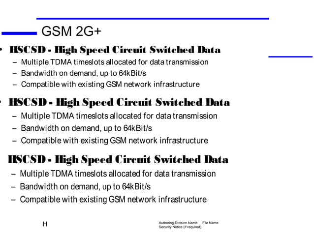 Gsm basics | PPT