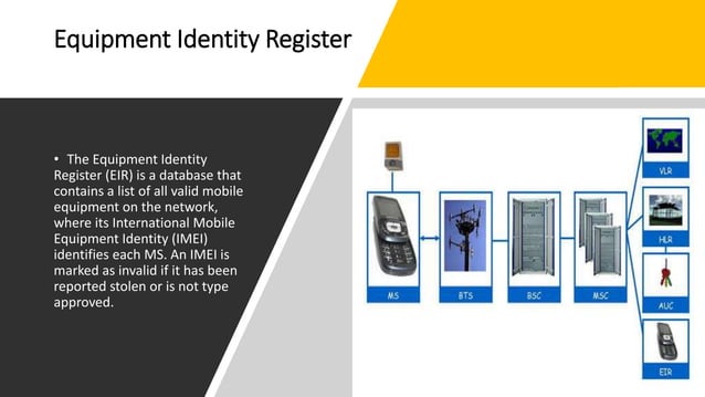 GSM CALL FLOW | PPTX | Computer Networking | Computing
