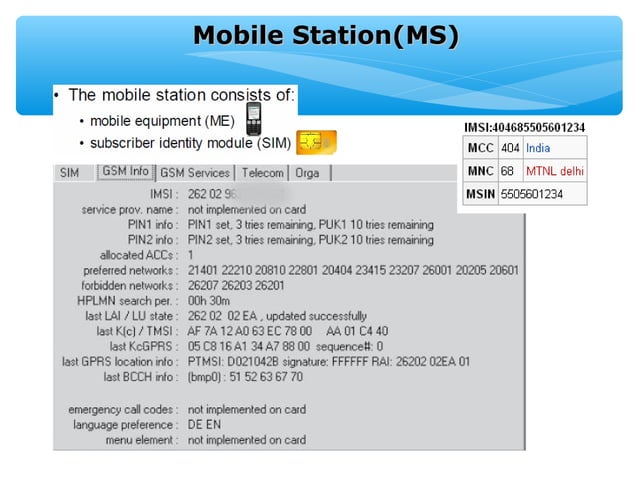 Gsm call routing | PPT