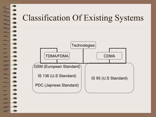Gsm cdma1 | PPT