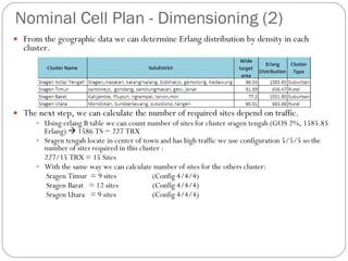 Gsm Cell Planning And Optimization | PPT
