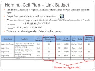 Gsm Cell Planning And Optimization | PPT