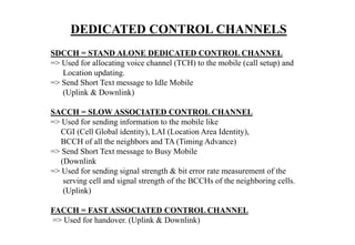 GSM Channel Concept | PDF