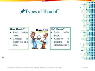 Techniques of Improving Cell Capacity and Coverage & Hand off/Handover ...