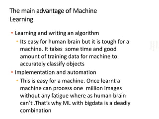 Machine Learning SPPU Unit 1 | PPTX