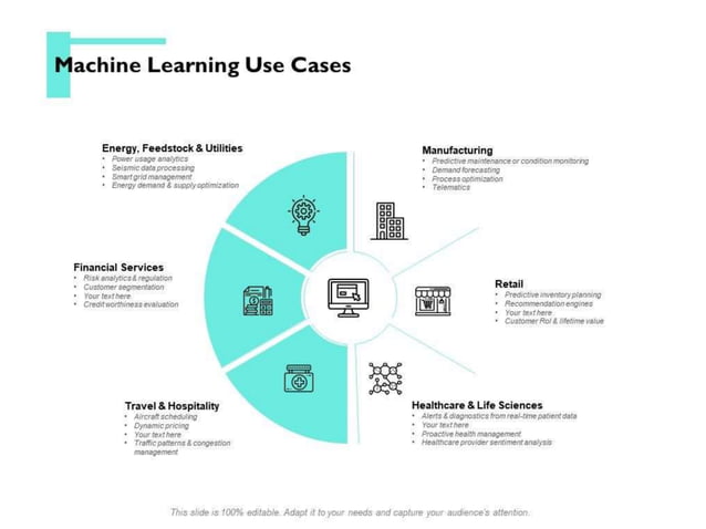 Machine Learning SPPU Unit 1 | PPTX