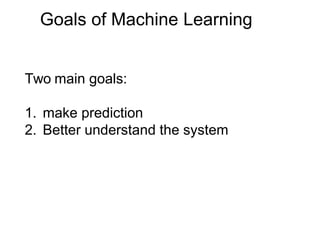 Machine Learning SPPU Unit 1 | PPTX