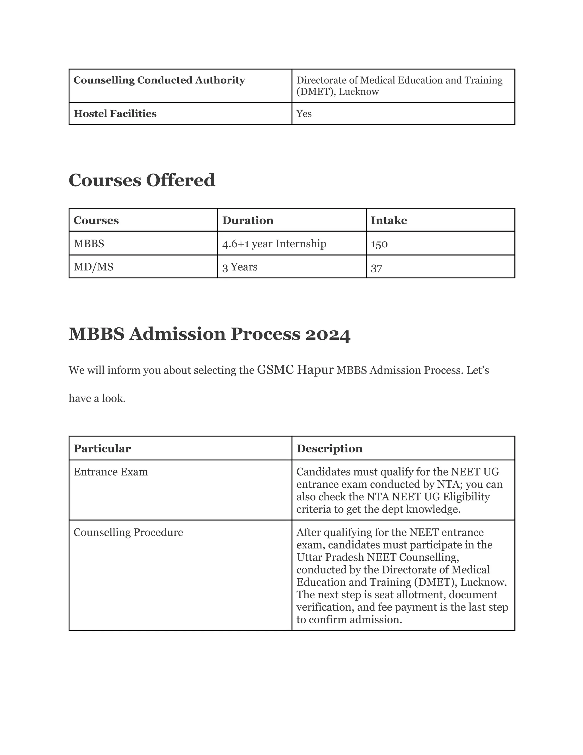 GS Medical College Hapur 2024-25 Admission Open.pdf | Healthcare ...