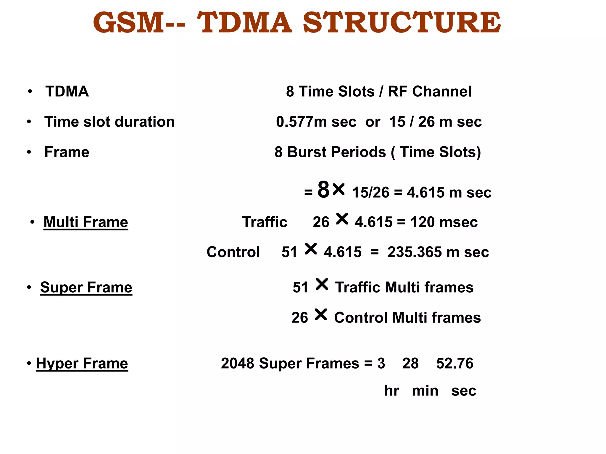 GSM FRAME STRUCTURE.pptx