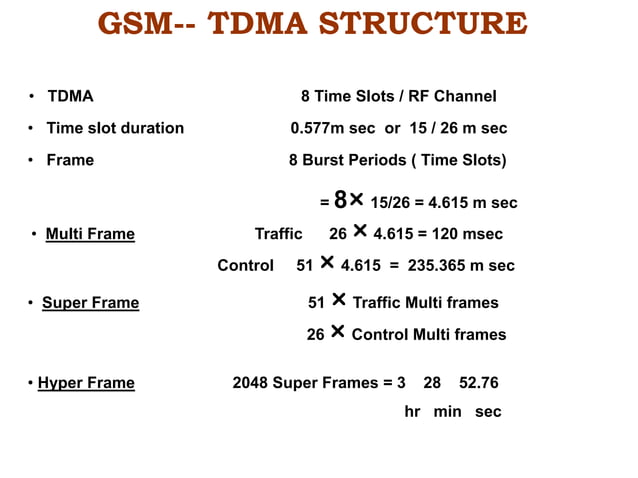 GSM FRAME STRUCTURE.pptx