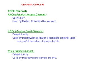 GSM FRAME STRUCTURE.pptx