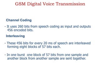 GSM FRAME STRUCTURE.pptx