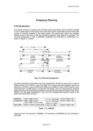 Gsm Frequency Planning | DOC