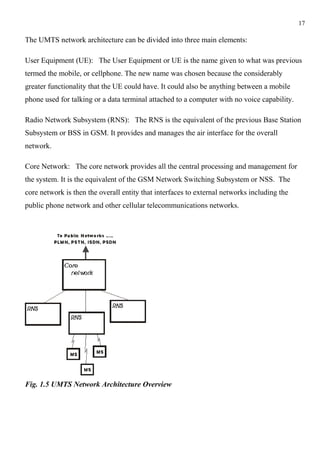 Gsm fundamentals | PDF