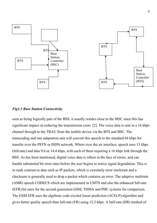 Gsm fundamentals | PDF