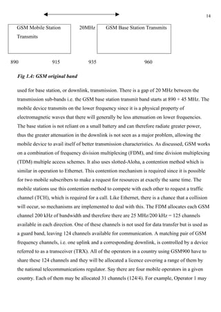 Gsm fundamentals | DOC