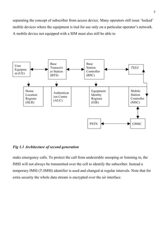 Gsm Fundamentals Pdf