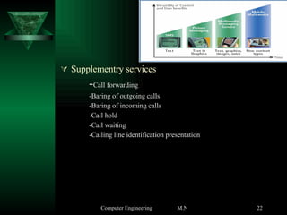 Gsm Global System For Mobile Comm[1]. Really Nice | PPT