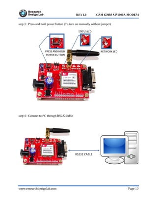 GSM GPRS SIM900A Module with Stub Antenna and SMA Connector | PDF