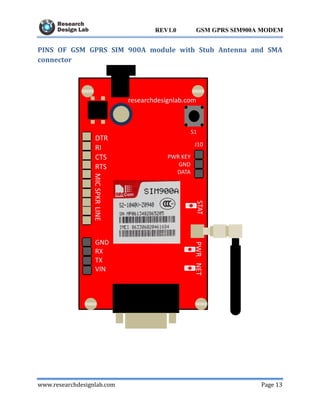GSM GPRS SIM900A Module with Stub Antenna and SMA Connector | PDF