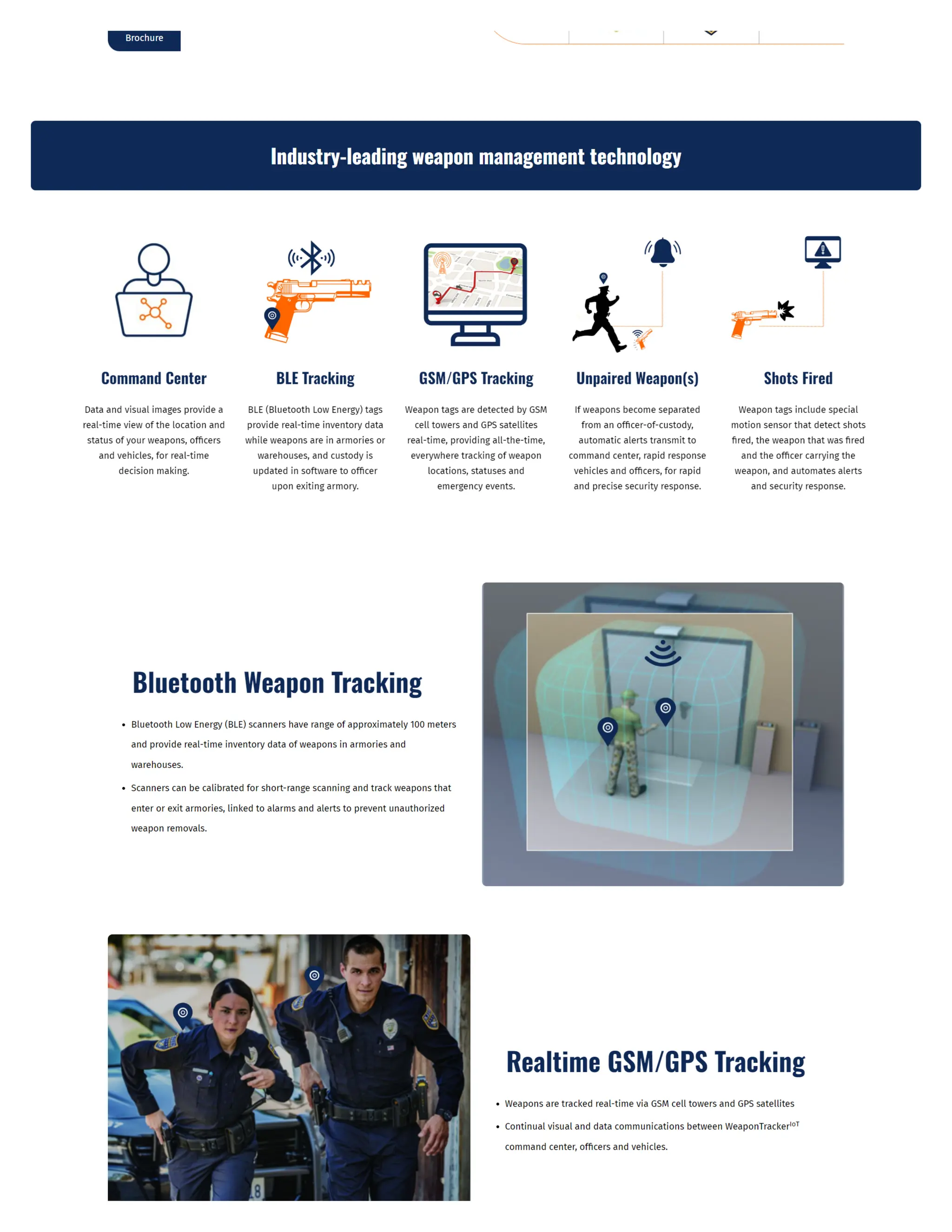 GSM/GPS Tracking Software for Weapons - WeaponTrackerIoT | PDF