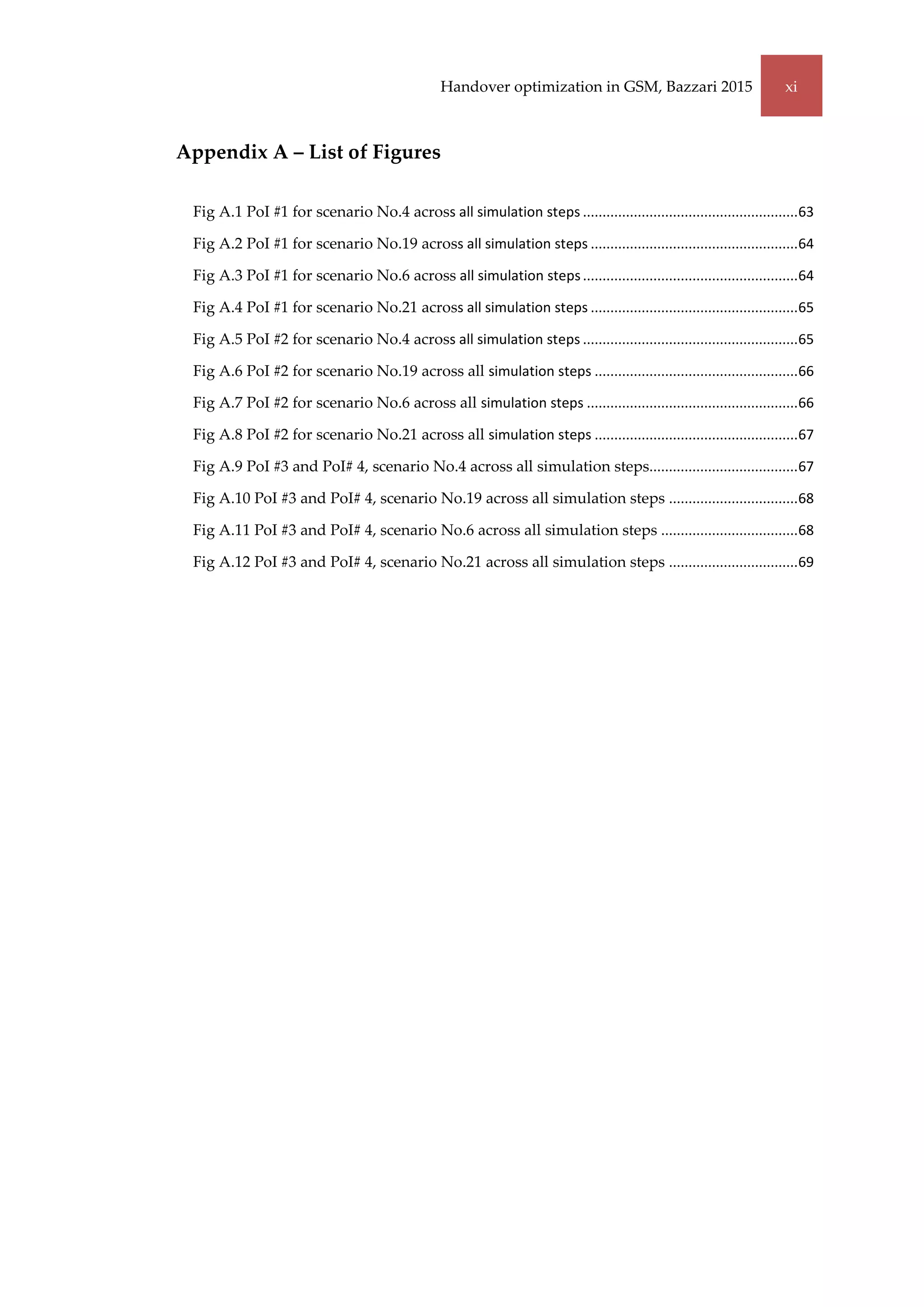 GSM Handover Optimization.pdf