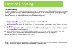 GSM Idle Mode Behavior | PDF
