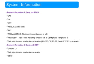 GSM Idle Mode Behavior | PDF