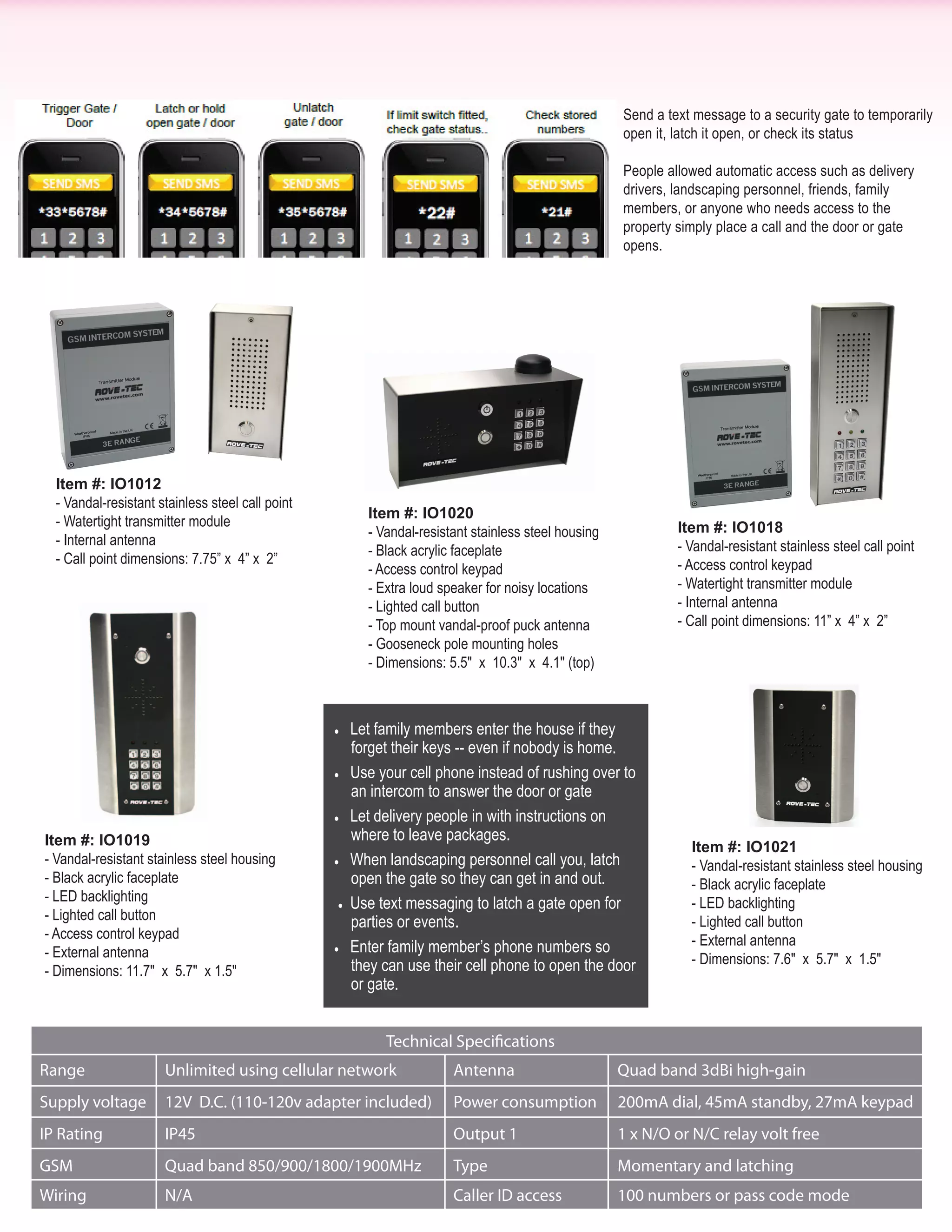 GSM Intercom System | PDF