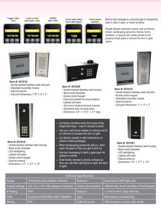 GSM Intercom System | PDF
