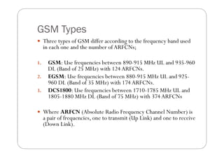 GSM Module | PDF