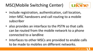 GSM Archiitrcture - Ufone PPT | PPT