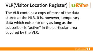 GSM Archiitrcture - Ufone PPT | PPT