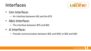 GSM Archiitrcture - Ufone PPT | PPT