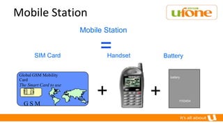 GSM Archiitrcture - Ufone PPT | PPTX