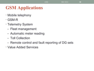 Gsm network | PPT