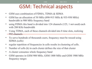 Gsm network | PPT