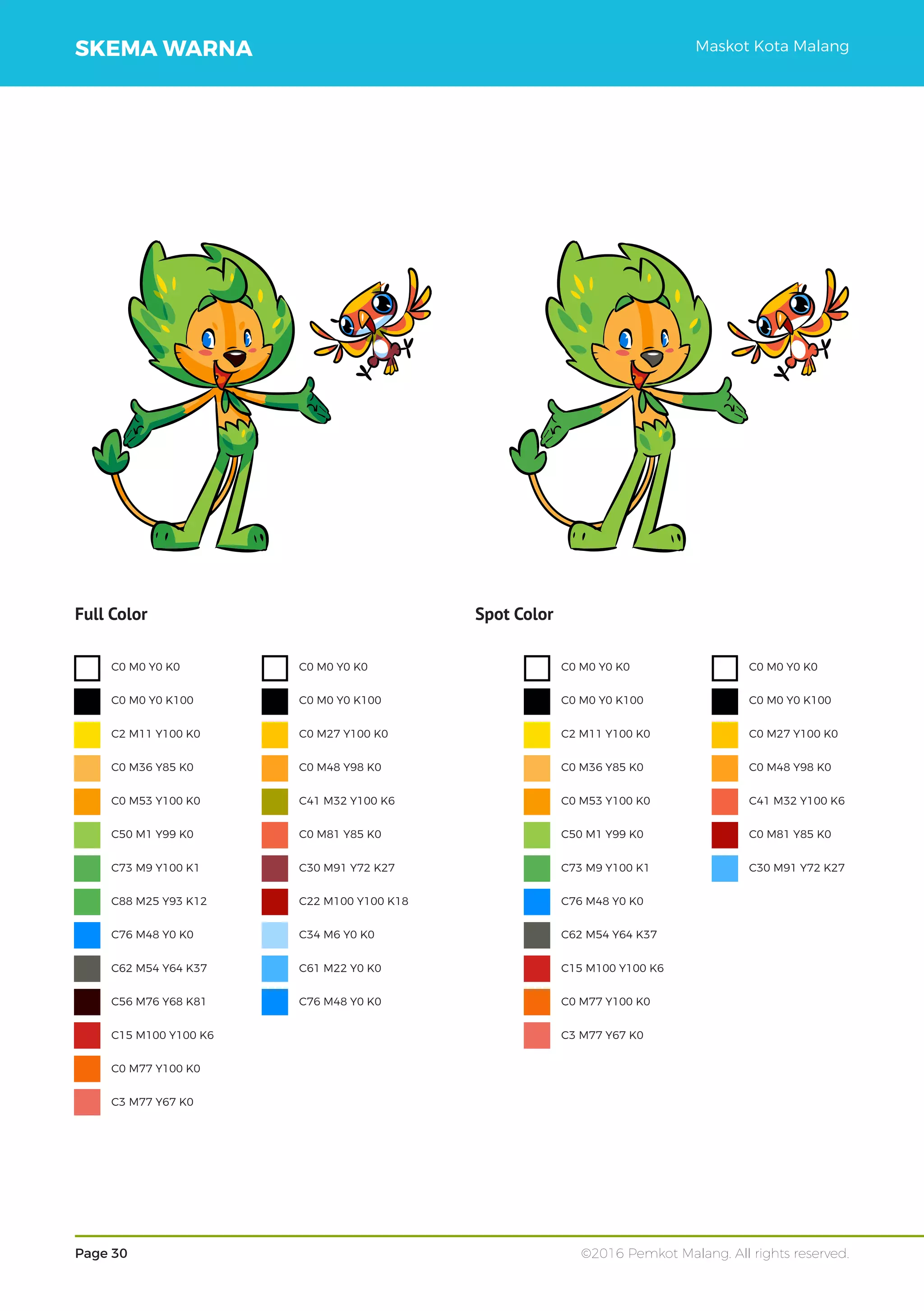 GSM OSIJI MASKOT | PDF