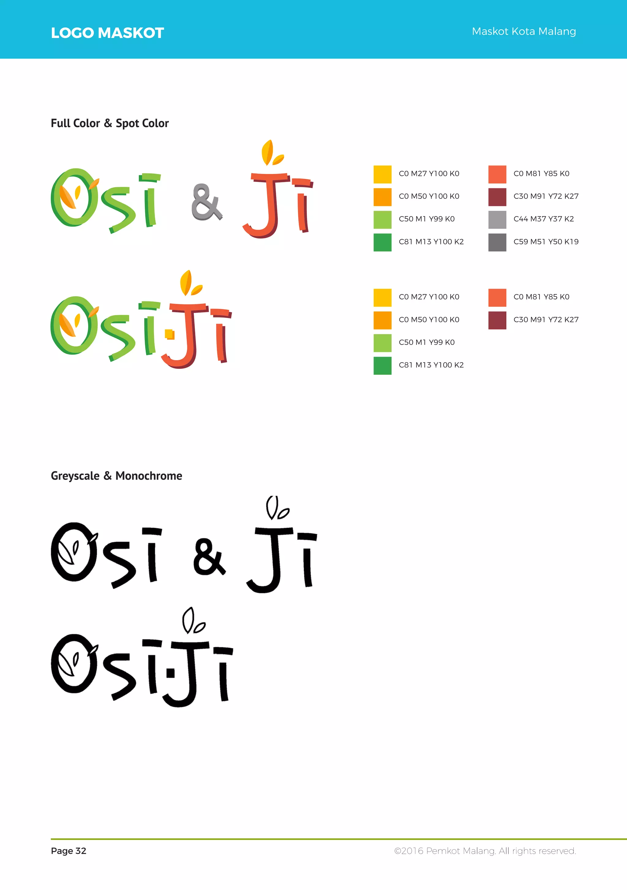GSM OSIJI MASKOT | PDF