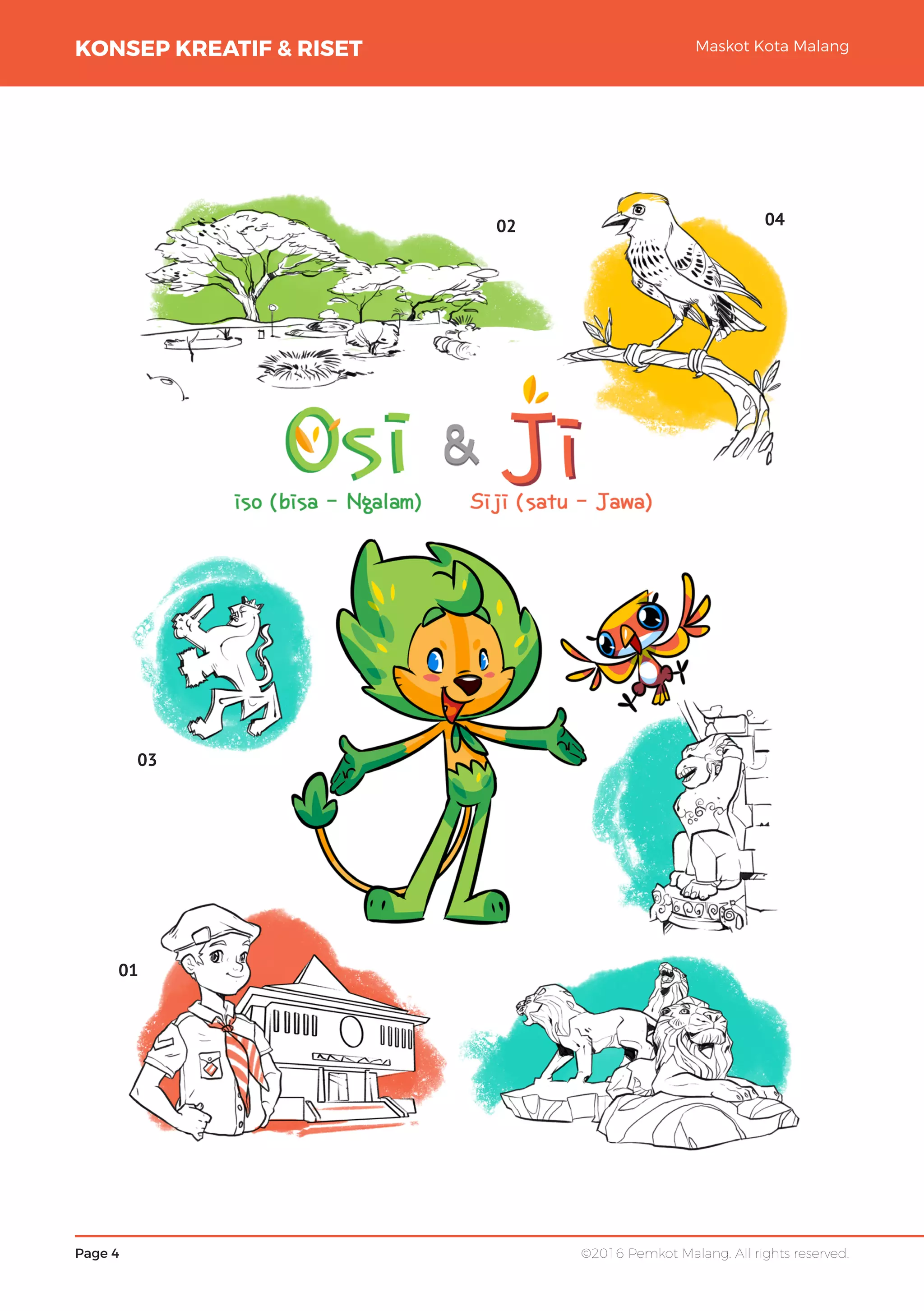 GSM OSIJI MASKOT | PDF