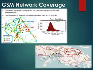 Gsm overview for beginners v2 | PPT