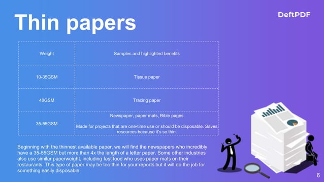 What is GSM? Knowing thick and thin papers | PPT