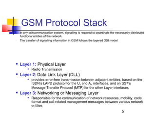 Gsm presentation shaikot | PPT | Computer Networking | Computing