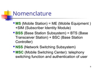 GSM_Protocol StackWhat is GSM? Nomenclature GSM Protocol Architecture ...