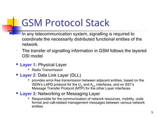 GSM_Protocol StackWhat is GSM? Nomenclature GSM Protocol Architecture ...