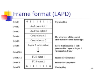 GSM_Protocol StackWhat is GSM? Nomenclature GSM Protocol Architecture ...