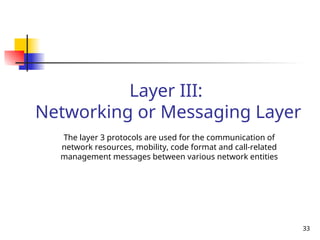 GSM_Protocol StackWhat is GSM? Nomenclature GSM Protocol Architecture ...