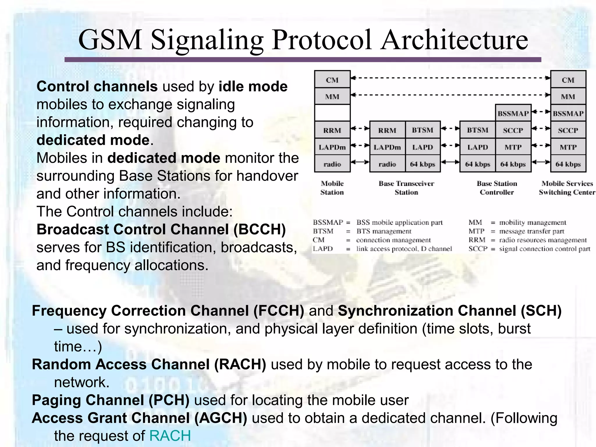 Gsm signalling protocol | PPT